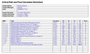 8+ Critical Path Templates - Word Excel Fomats