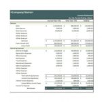 10+ Free Income Statement Templates - Word Excel Fomats