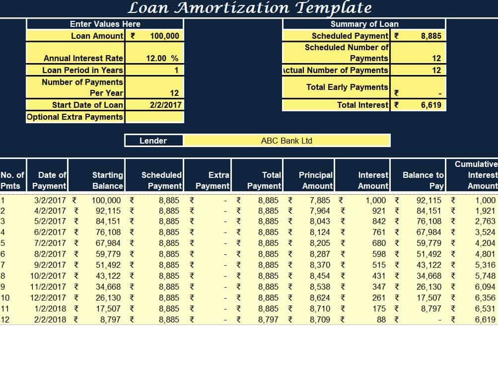 Amortization Schedule Template 33199811 Find Word Templates Amortization Schedule Template 33199811 Find Word Templates