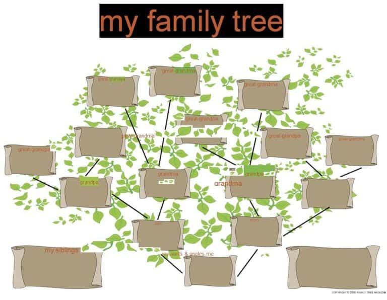 Top 12 Family Tree Templates [WORD, EXCEL, PDF] - Word Excel Fomats