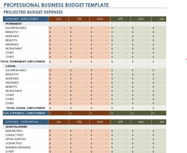 Top 16 Practical Business Budget Templates - Word Excel Fomats