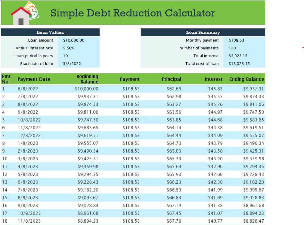 Debt Reduction Calculator With Amortization Schedule Find Word Templates Debt Reduction Calculator With Amortization Schedule Find Word Templates