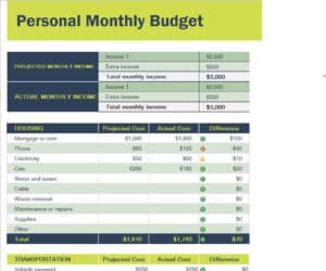 10 Handy Personal Budget Templates - Word Excel Fomats