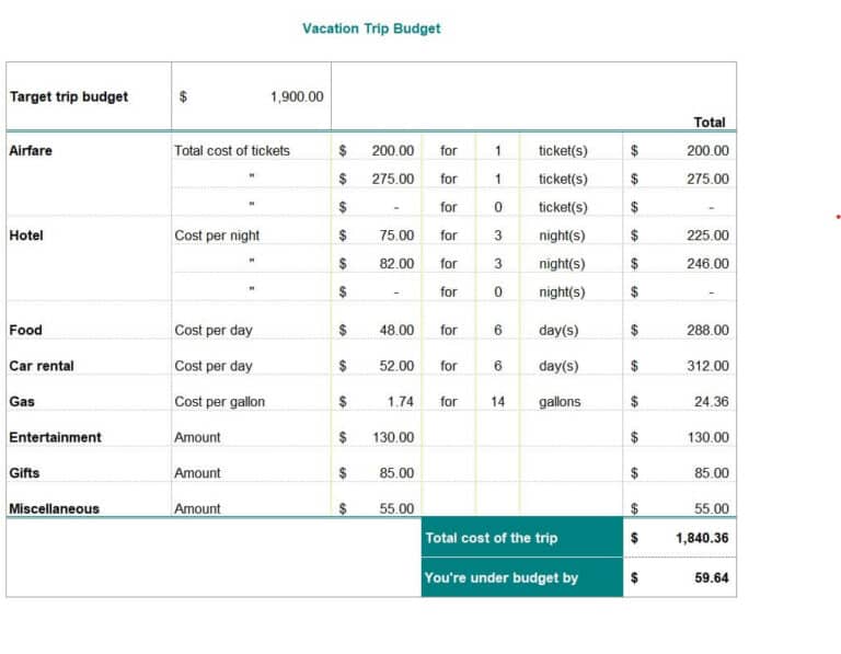 12+ Customizable Travel Budget Templates [in Excel & Word] - Word Excel ...