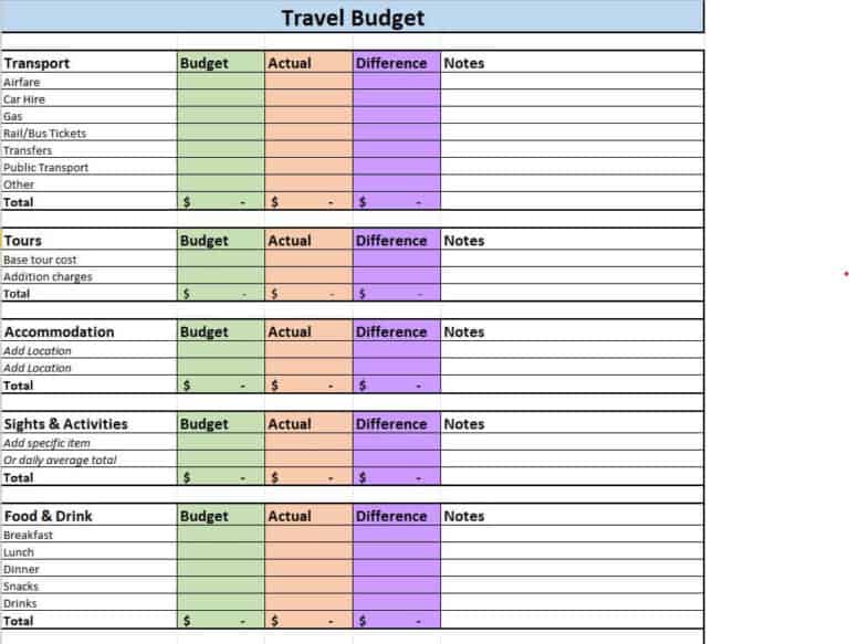 12+ Customizable Travel Budget Templates [in Excel & Word] - Word Excel ...