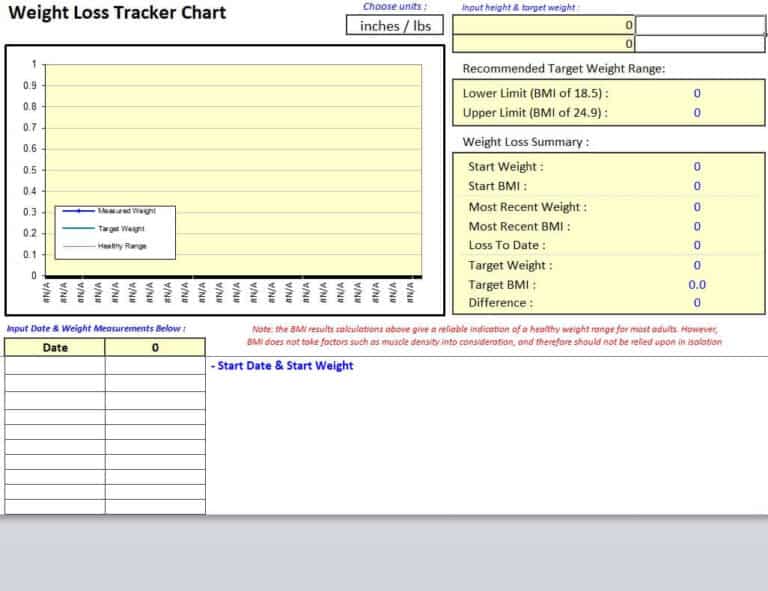 11+ Useful Weight Loss Chart Templates [in Excel & Word] - Word Excel ...