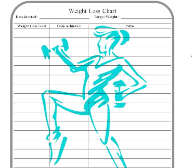 11+ Useful Weight Loss Chart Templates [in Excel & Word] - Word Excel ...