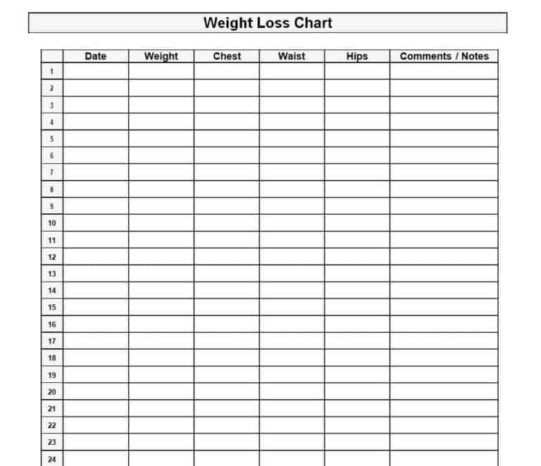 11+ Useful Weight Loss Chart Templates [in Excel & Word] - Word Excel ...