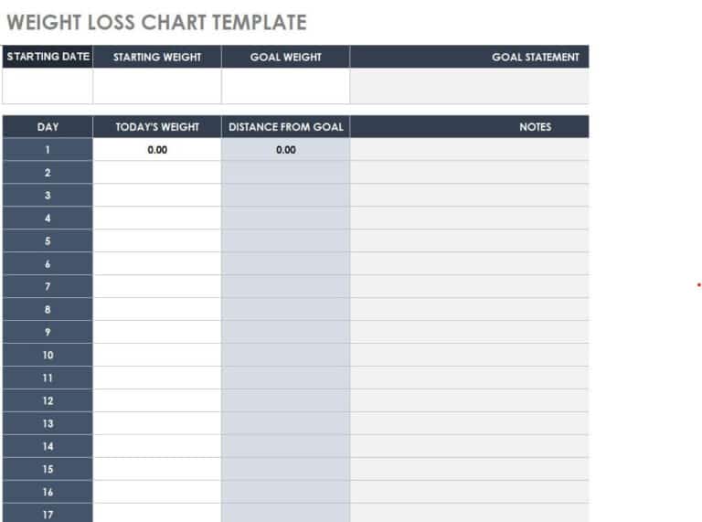11+ Useful Weight Loss Chart Templates [in Excel & Word] - Word Excel ...