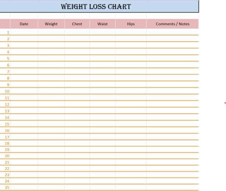 11+ Useful Weight Loss Chart Templates [in Excel & Word] - Word Excel ...