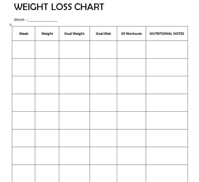 11+ Useful Weight Loss Chart Templates [in Excel & Word] - Word Excel ...